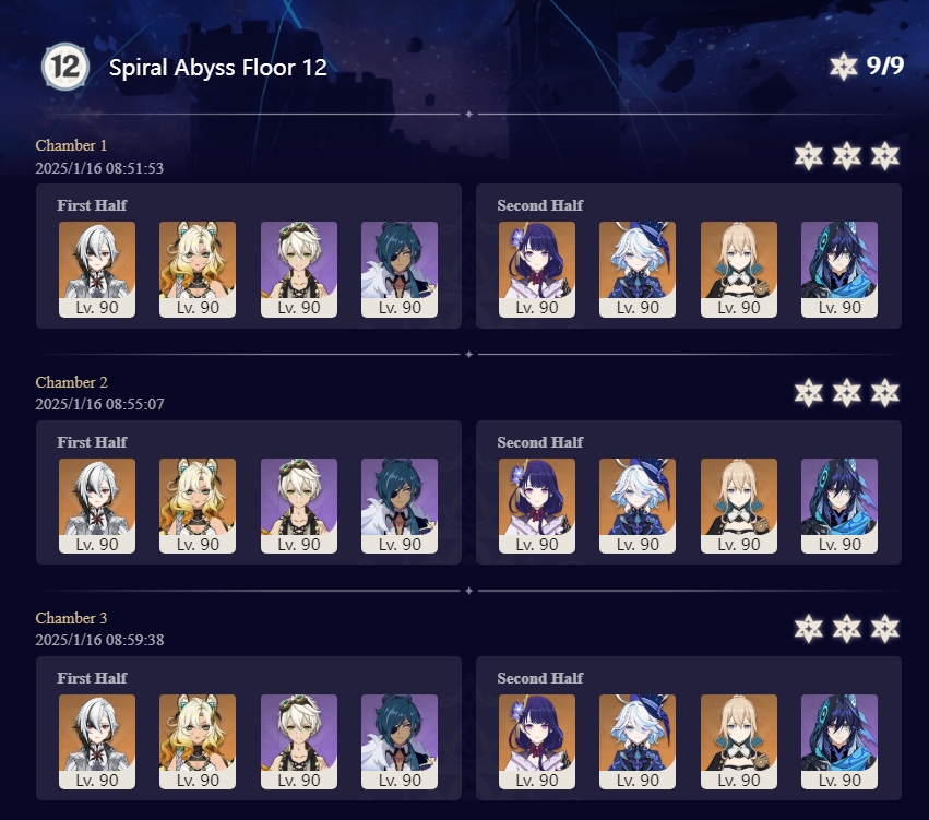 [Version 5.3] Spiral Abyss - Arlecchino and Raiden Shogun still pretty good Genshin Impact | HoYoLAB