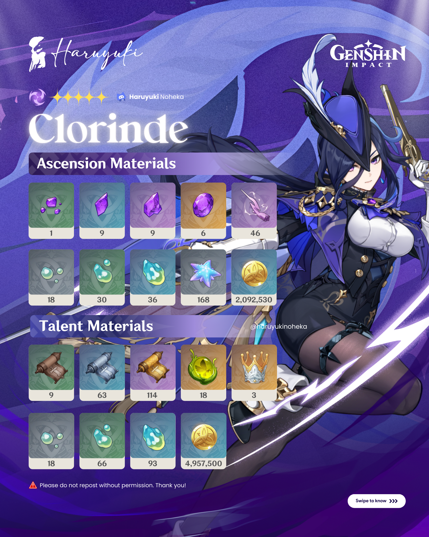 [Farming Guide] Clorinde Material Location ⚔️ Genshin Impact | HoYoLAB