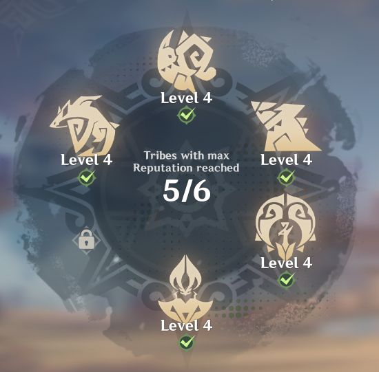 Finally finished the 5th tribe 🎉 Genshin Impact | HoYoLAB