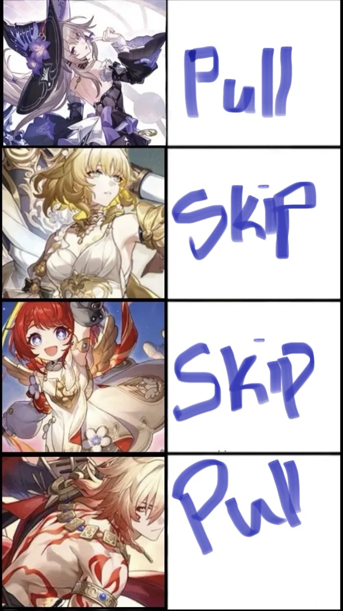 HSR Pull Plans Honkai: Star Rail | HoYoLAB