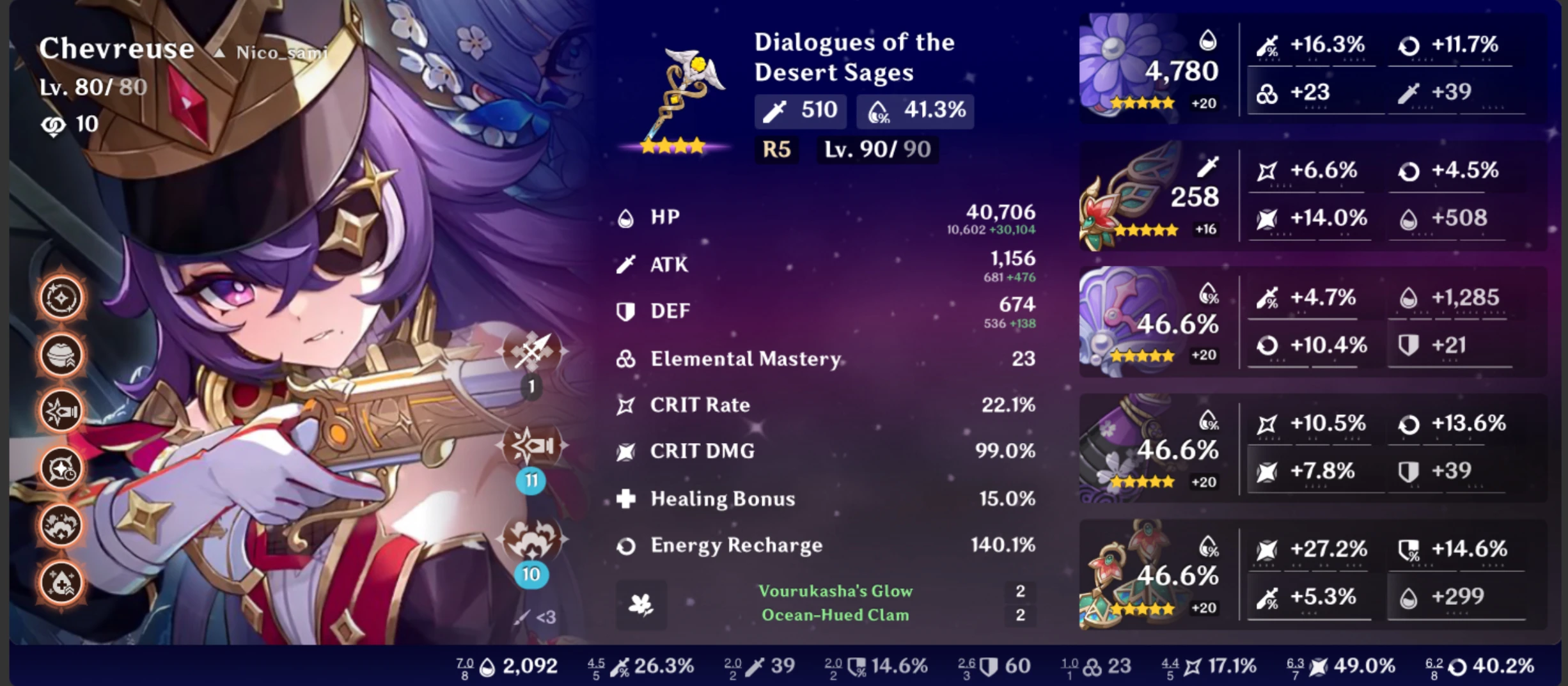 My Current Chevreuse Build — (Healer/Support Build) Genshin Impact ...