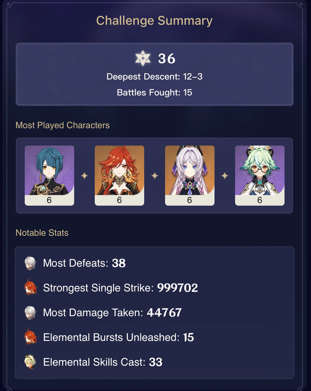 Pyro queens shredding their enemies🪭🔥 Genshin Impact | HoYoLAB