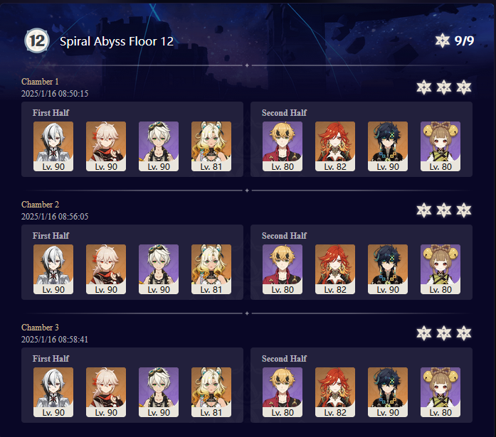 Spiral Abyss 12th Floor (January 16th) Genshin Impact | HoYoLAB