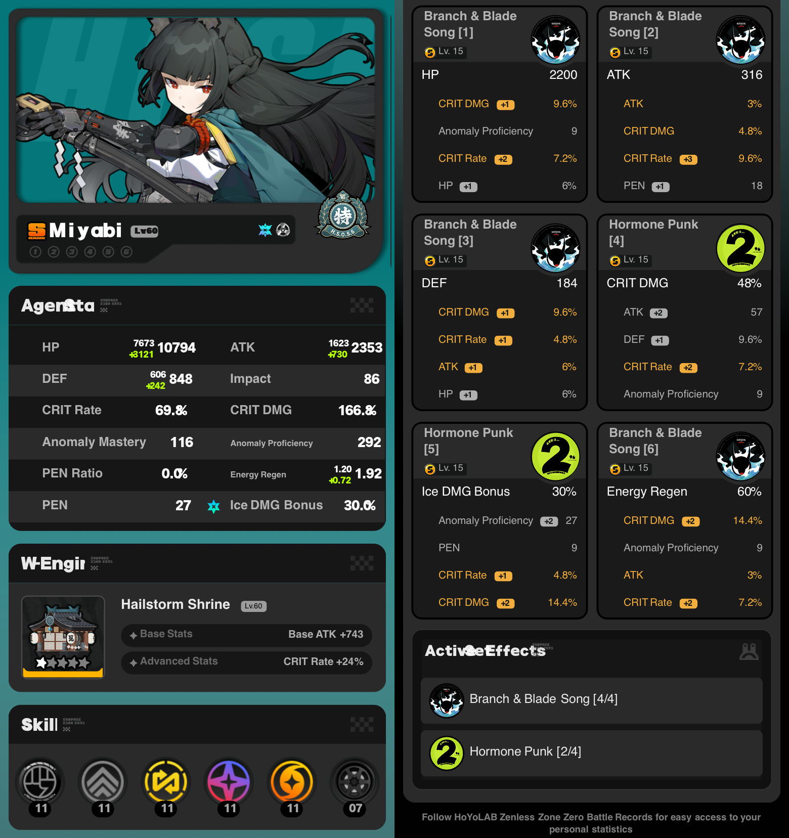 Update #1 on my STILL WIP/Temporary Hoshimi Miyabi Build (Oh boy, here we go...) Zenless Zone ...