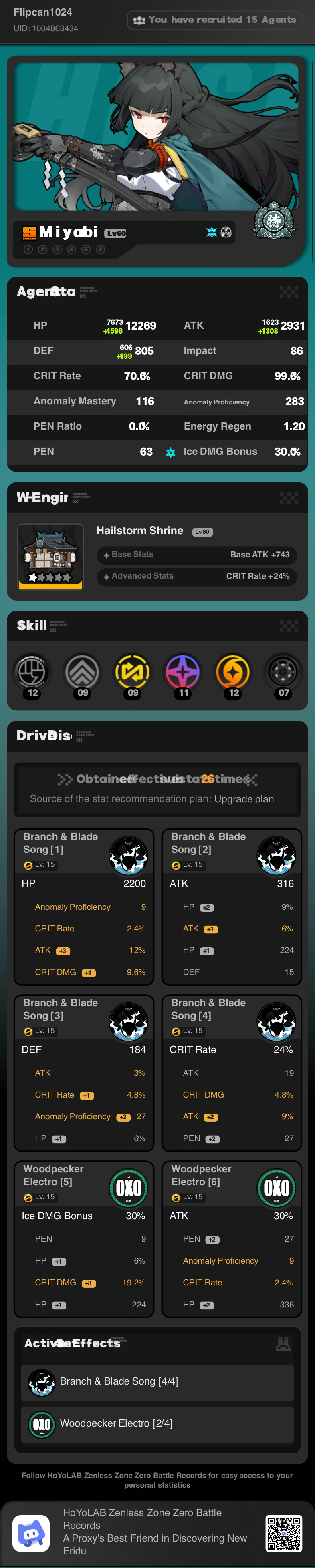 Update on my F2P Miyabi (IK 51 ATOP) Zenless Zone Zero | HoYoLAB