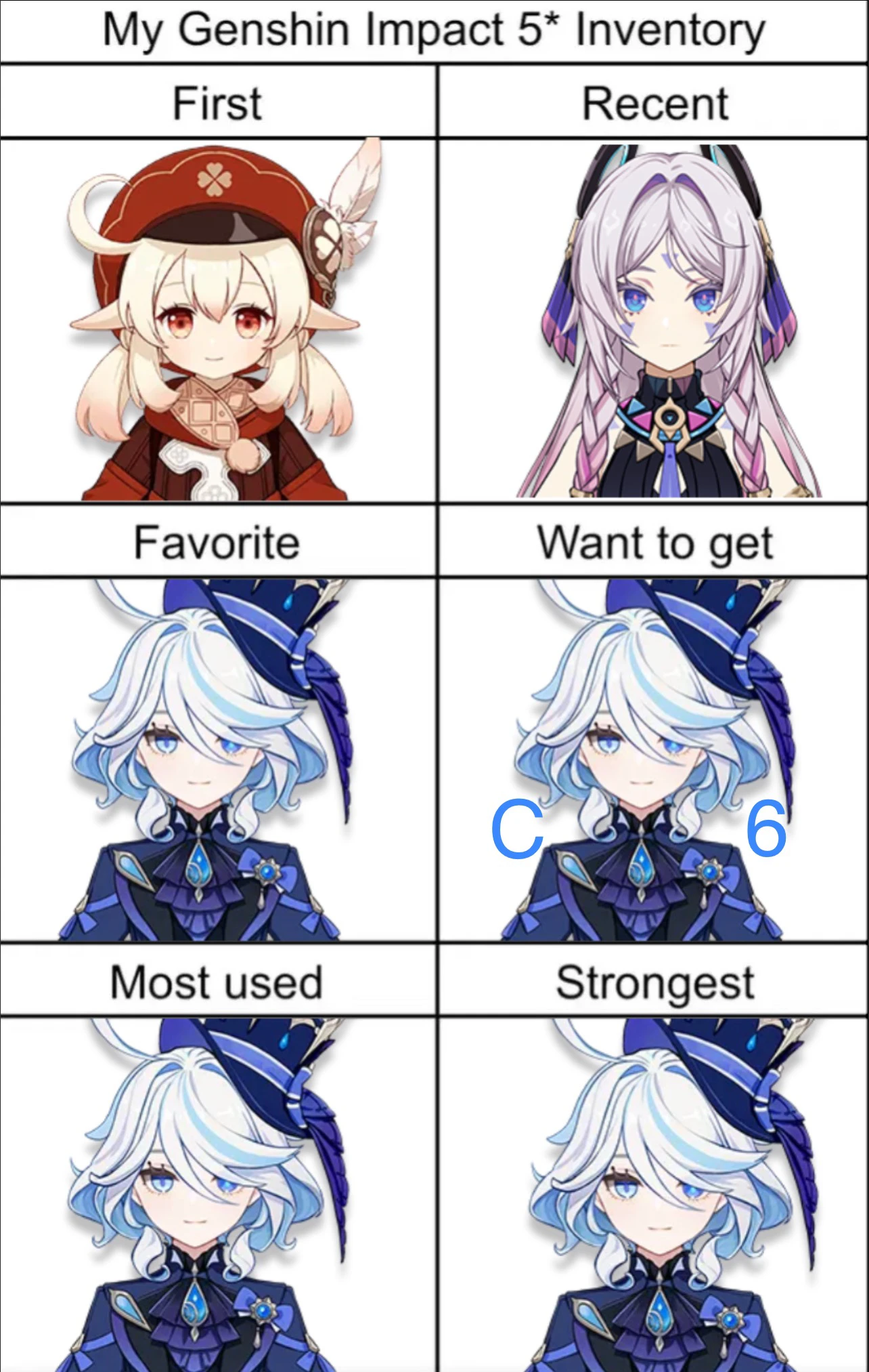 What can I say? Genshin Impact | HoYoLAB
