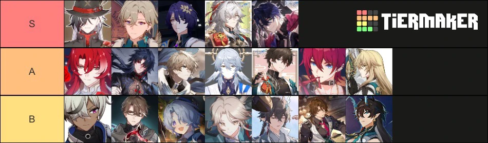 My HSR MEN TEAR LIST Genshin Impact | HoYoLAB