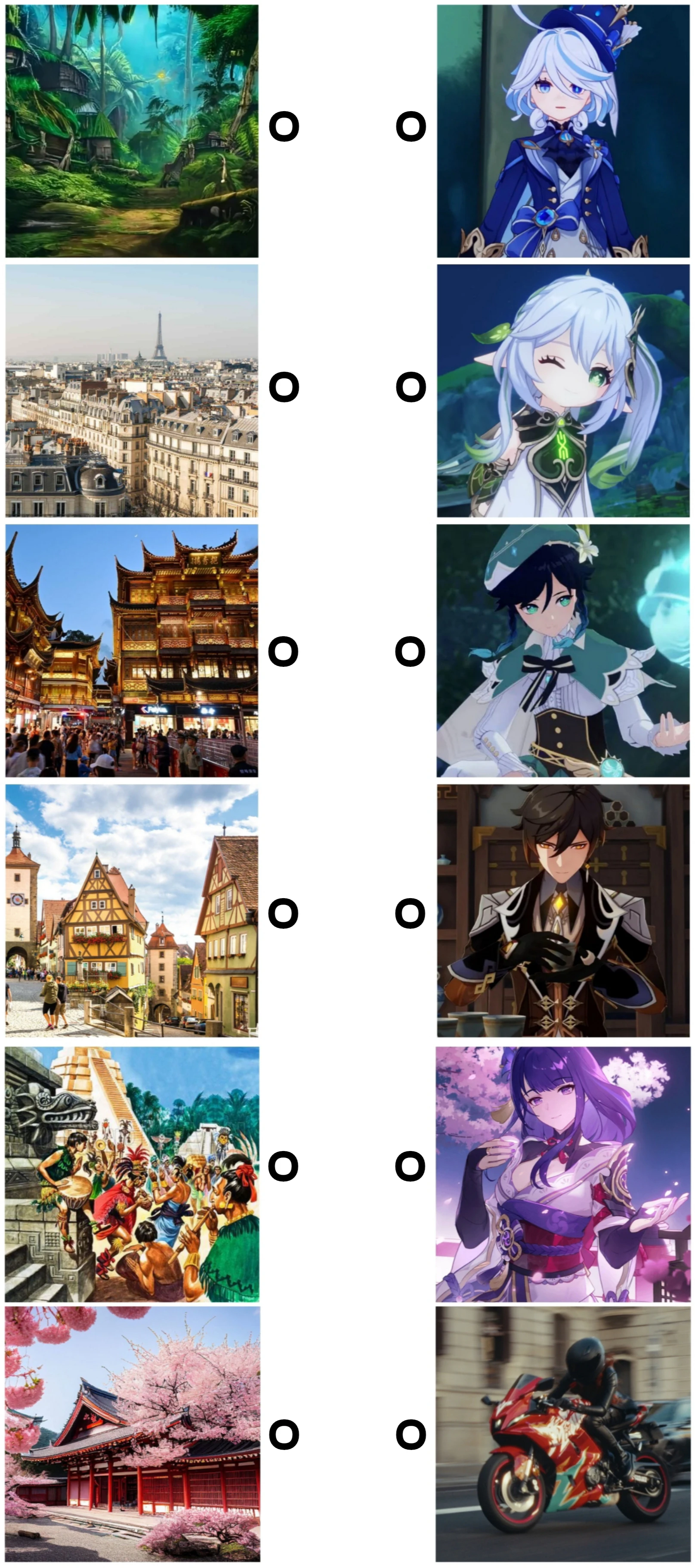 For new genshin players! Genshin Impact | HoYoLAB