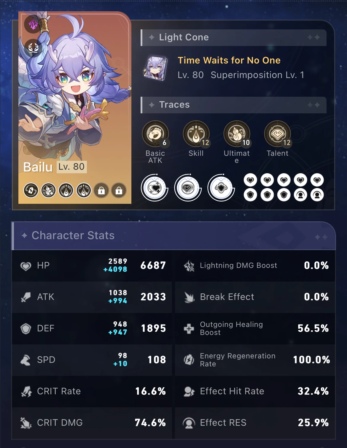 Can some help me save my account before it implodes (meaning me lol ...