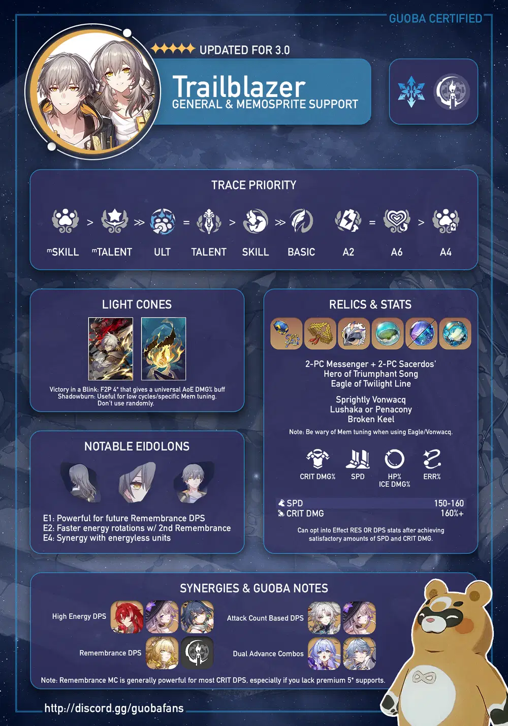 infographic path remember hsr