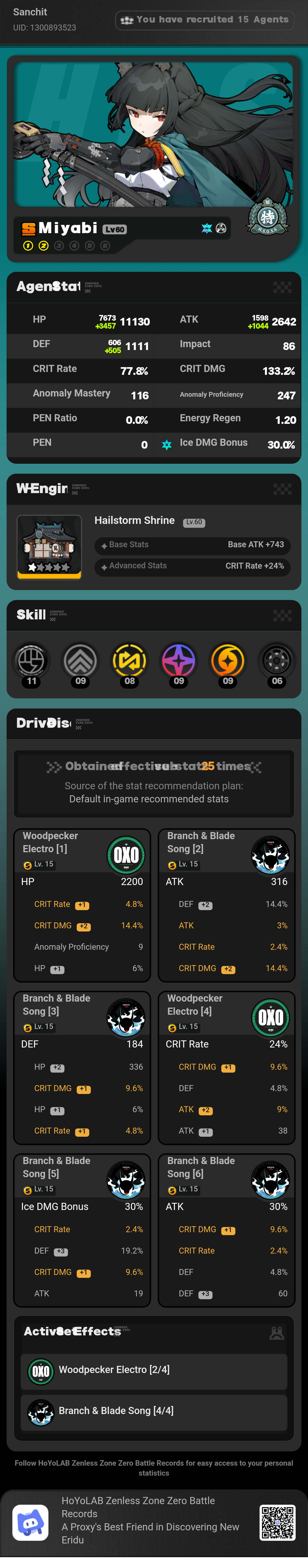 Her build so far..... saving for her M6 from now as an f2p.... Zenless ...