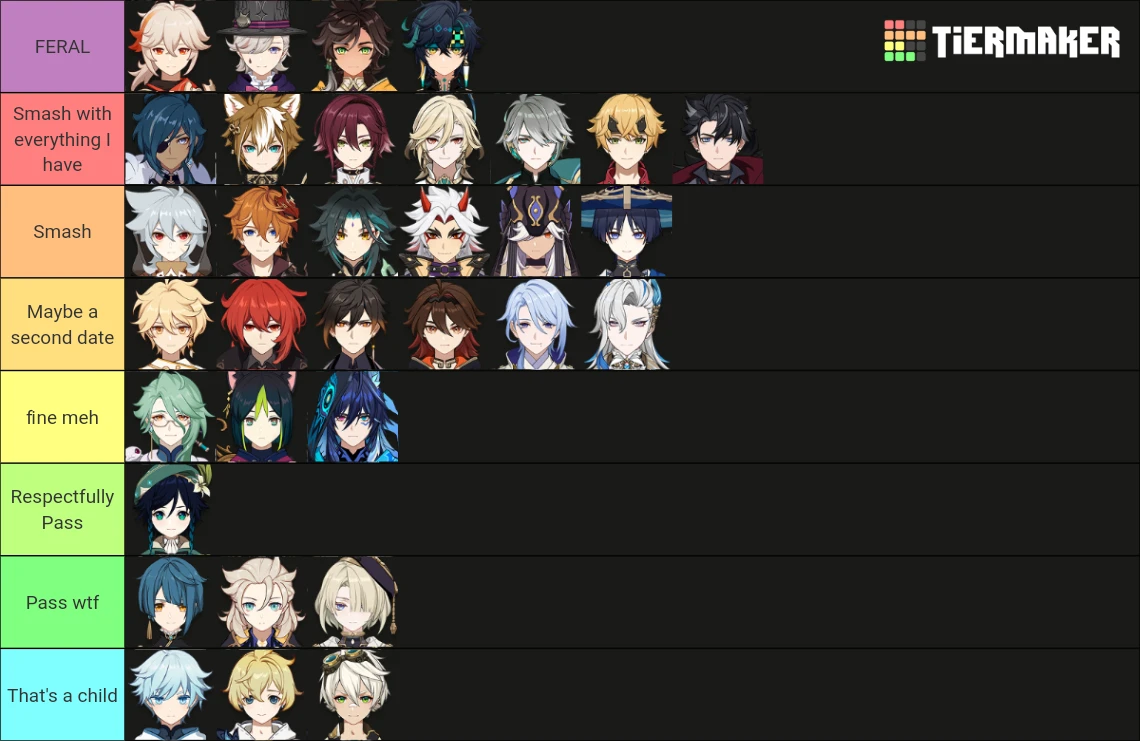 Smash or pass genshin men Genshin Impact | HoYoLAB