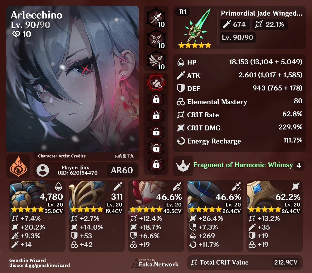 My Arlecchino build! (Wip) Genshin Impact | HoYoLAB