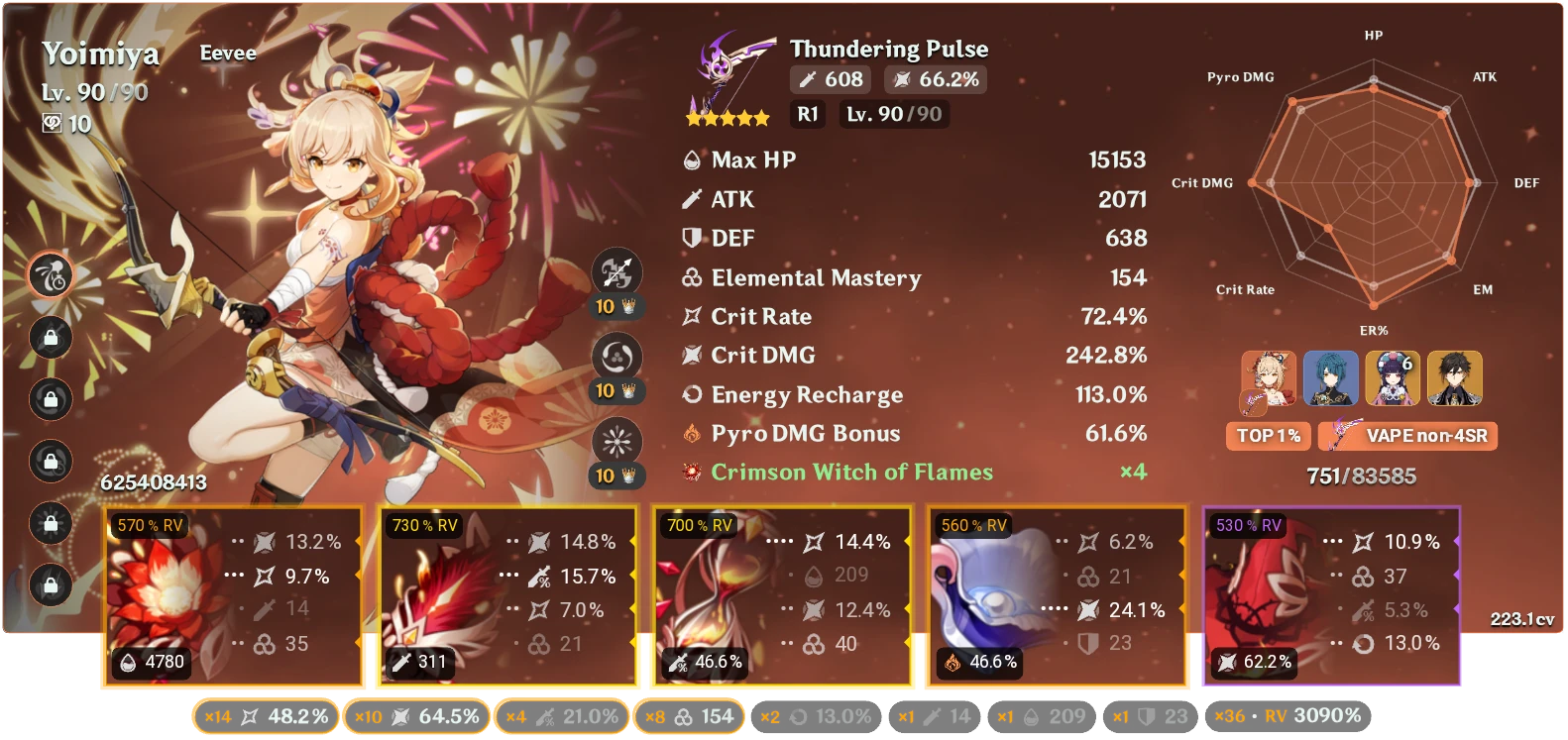 Saving for Yoimiya rerun Genshin Impact | HoYoLAB