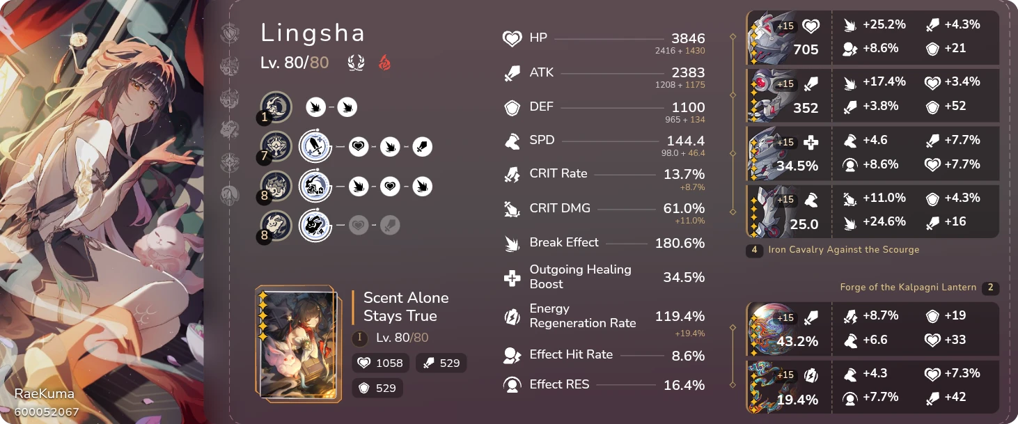 Lingsha Build (So far) Honkai: Star Rail | HoYoLAB