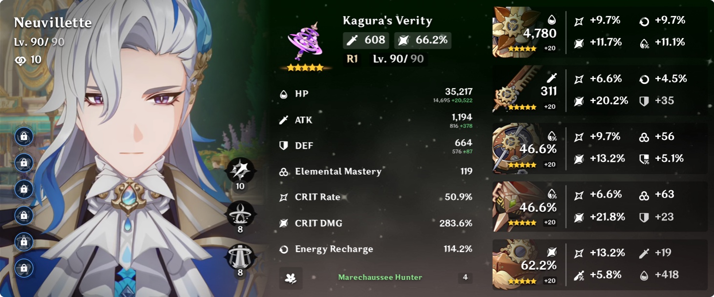 Rate my neuvi build (completely f2p) Genshin Impact | HoYoLAB