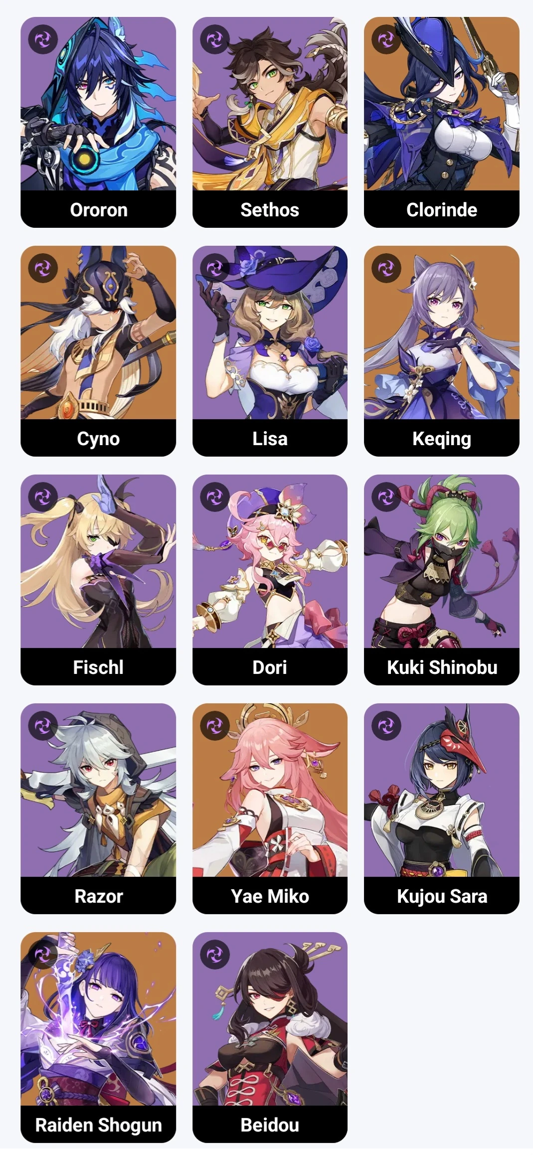 Your Favourite Electro Character ? Genshin Impact | HoYoLAB