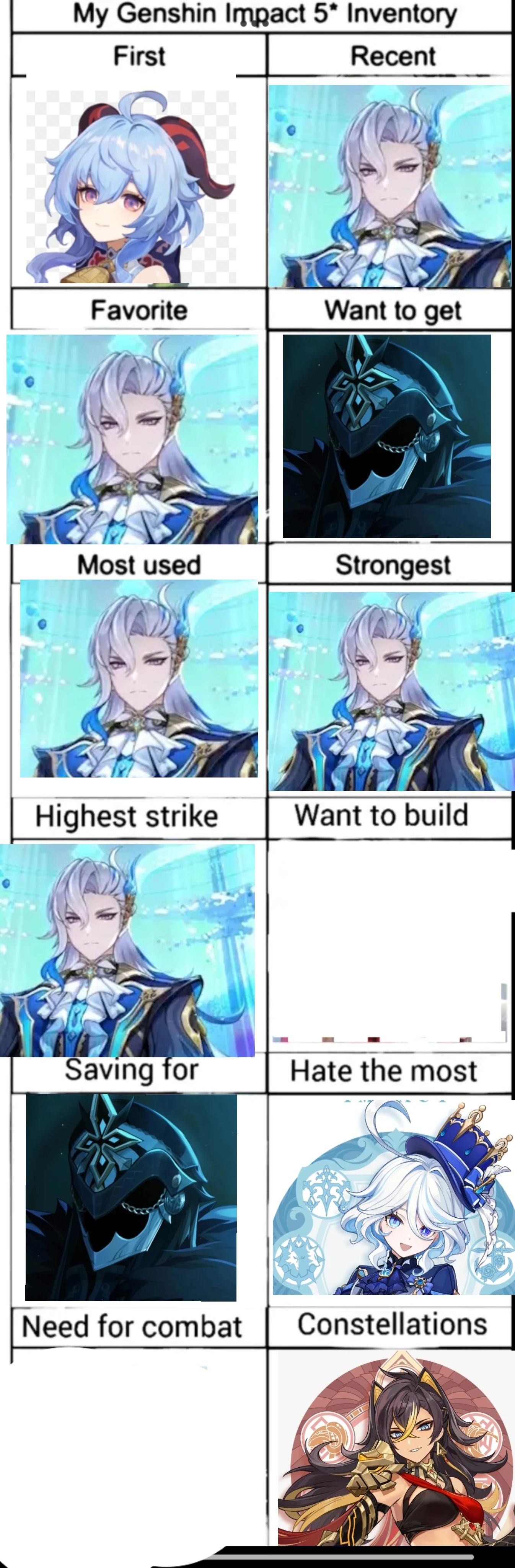 Genshin impact 5* characters inventory Genshin Impact | HoYoLAB