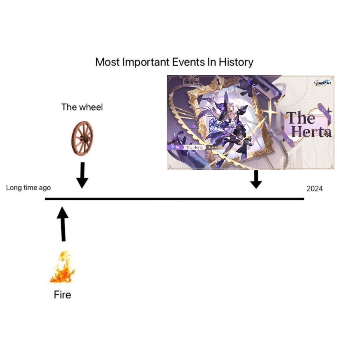 Herta's five star announcement was the best day of my life and the most ...