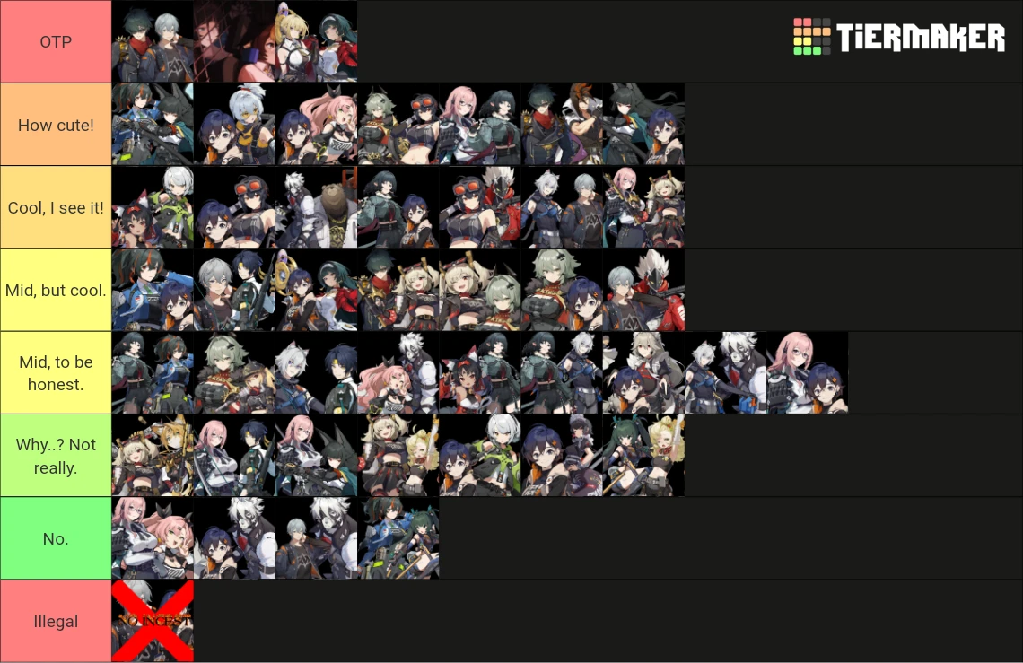 My ranking of ZZZ ships! Zenless Zone Zero | HoYoLAB