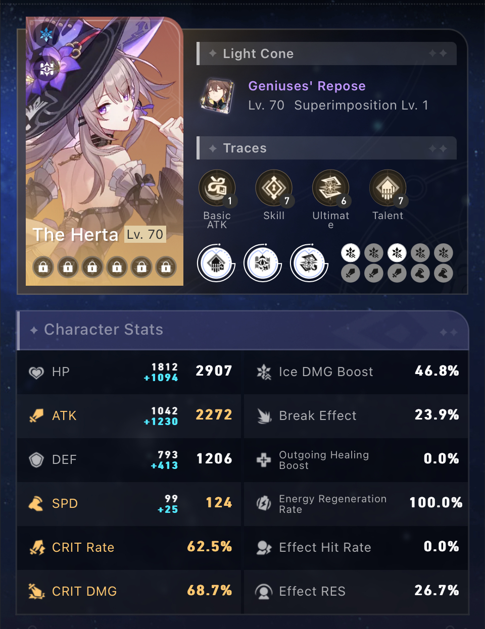 My Therta build Honkai: Star Rail | HoYoLAB