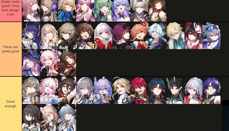 My little sister rates HSR character designs Honkai: Star Rail | HoYoLAB