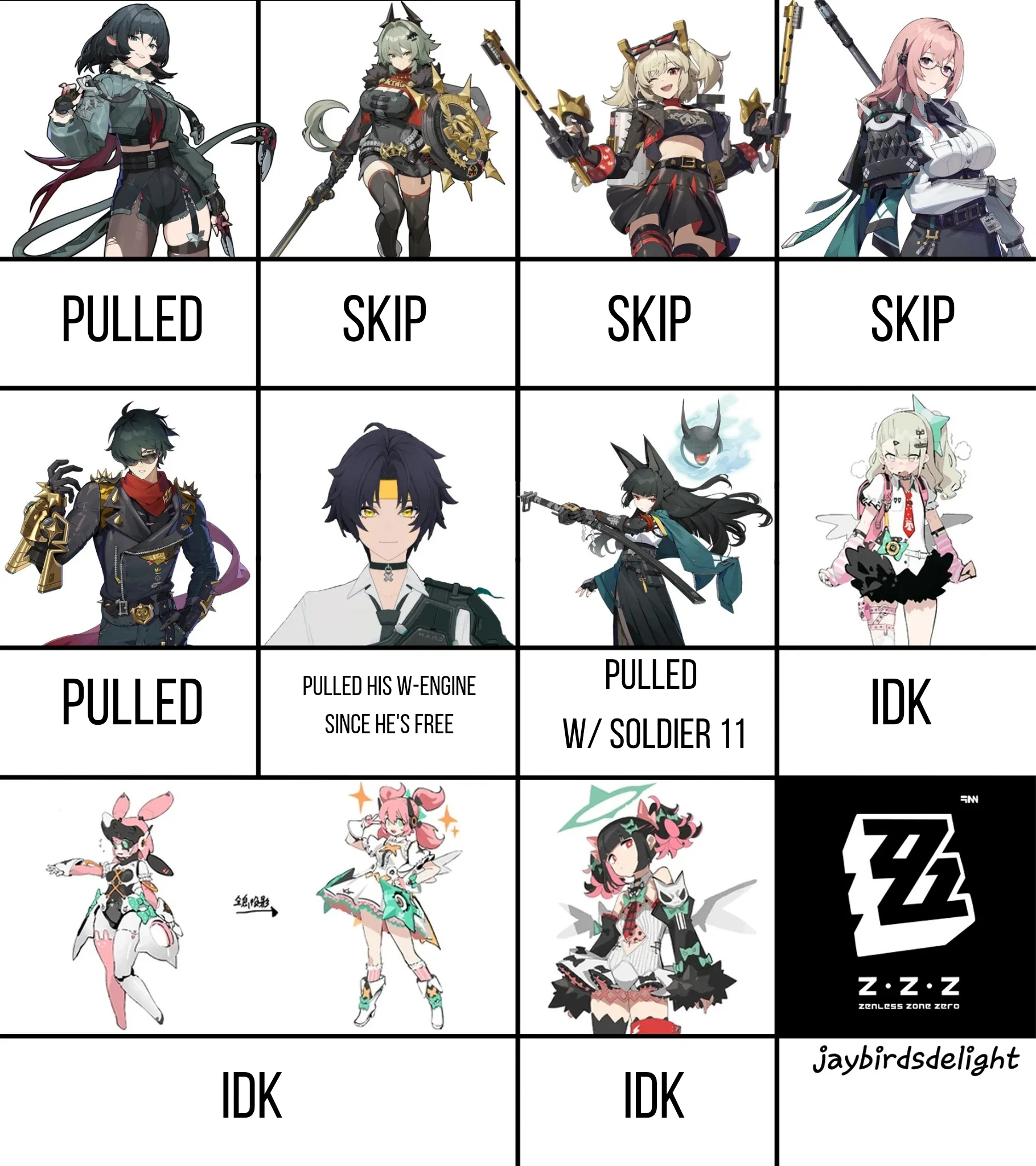 zzz pulling history/plans Zenless Zone Zero | HoYoLAB