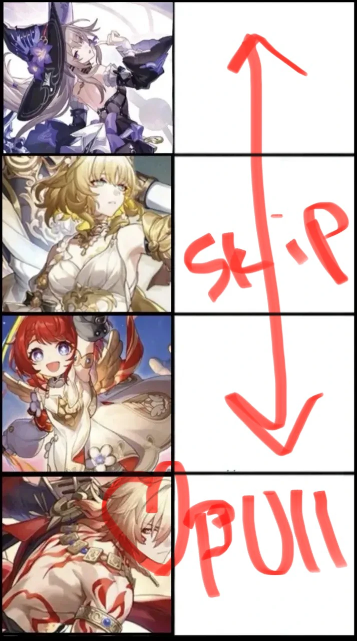 Pull plans Honkai: Star Rail | HoYoLAB