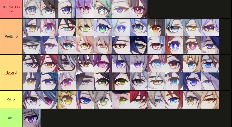 HSR Eye tier list (IMO) :> Honkai: Star Rail | HoYoLAB