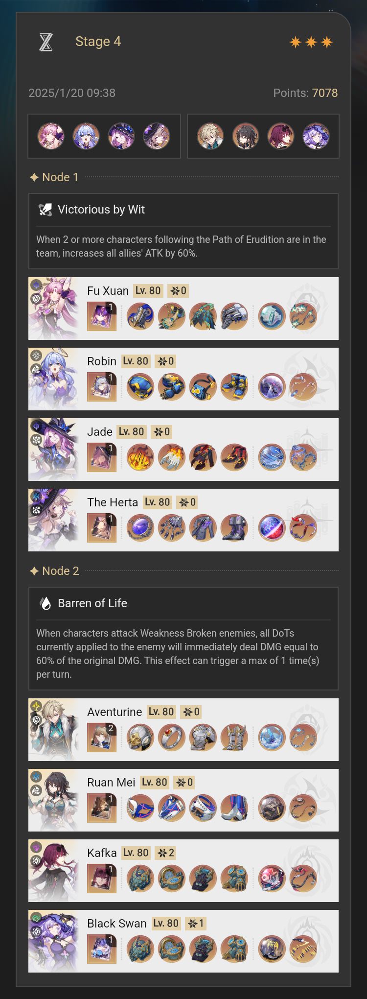 Big Herta the super-carrier & KafSwan DoT Honkai: Star Rail | HoYoLAB