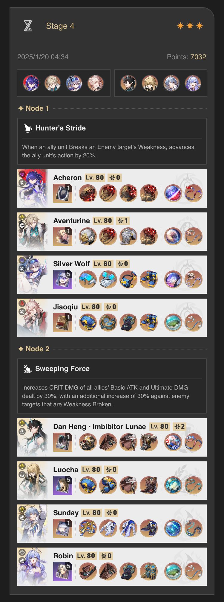 Brute forcing with Acheron & DHIL E2 against Phantylia Honkai: Star Rail | HoYoLAB