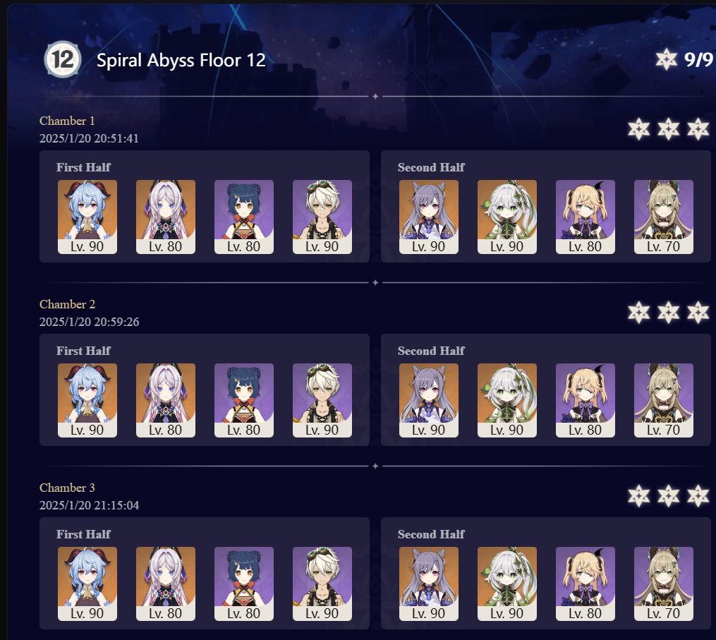 Ganyu & Keqing Spiral Abyss 5.3 floor 12 Genshin Impact | HoYoLAB