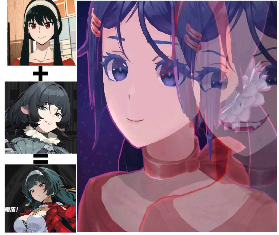 This is how Astra Yao was made ............ >:3 Zenless Zone Zero | HoYoLAB