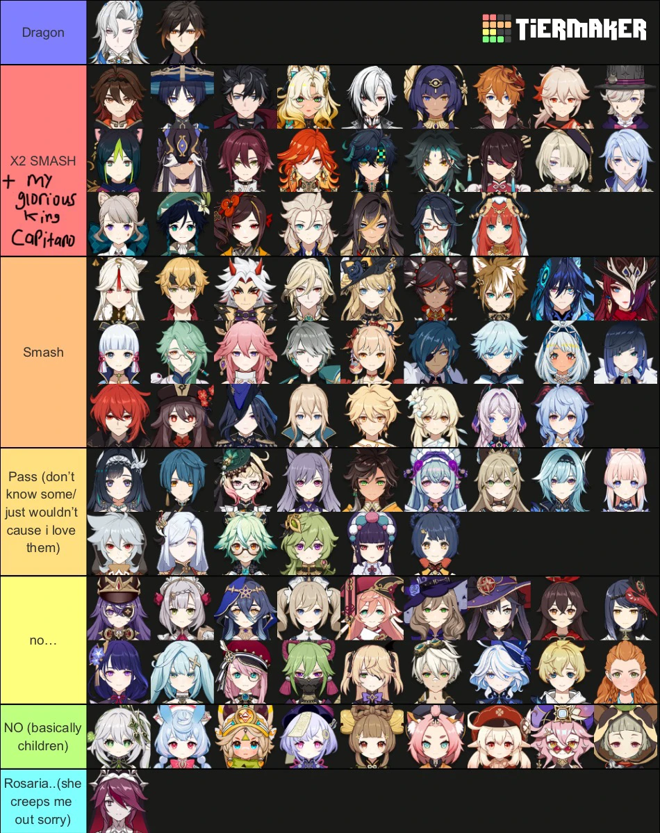 smash or pass genshin as a very queer woman Genshin Impact | HoYoLAB