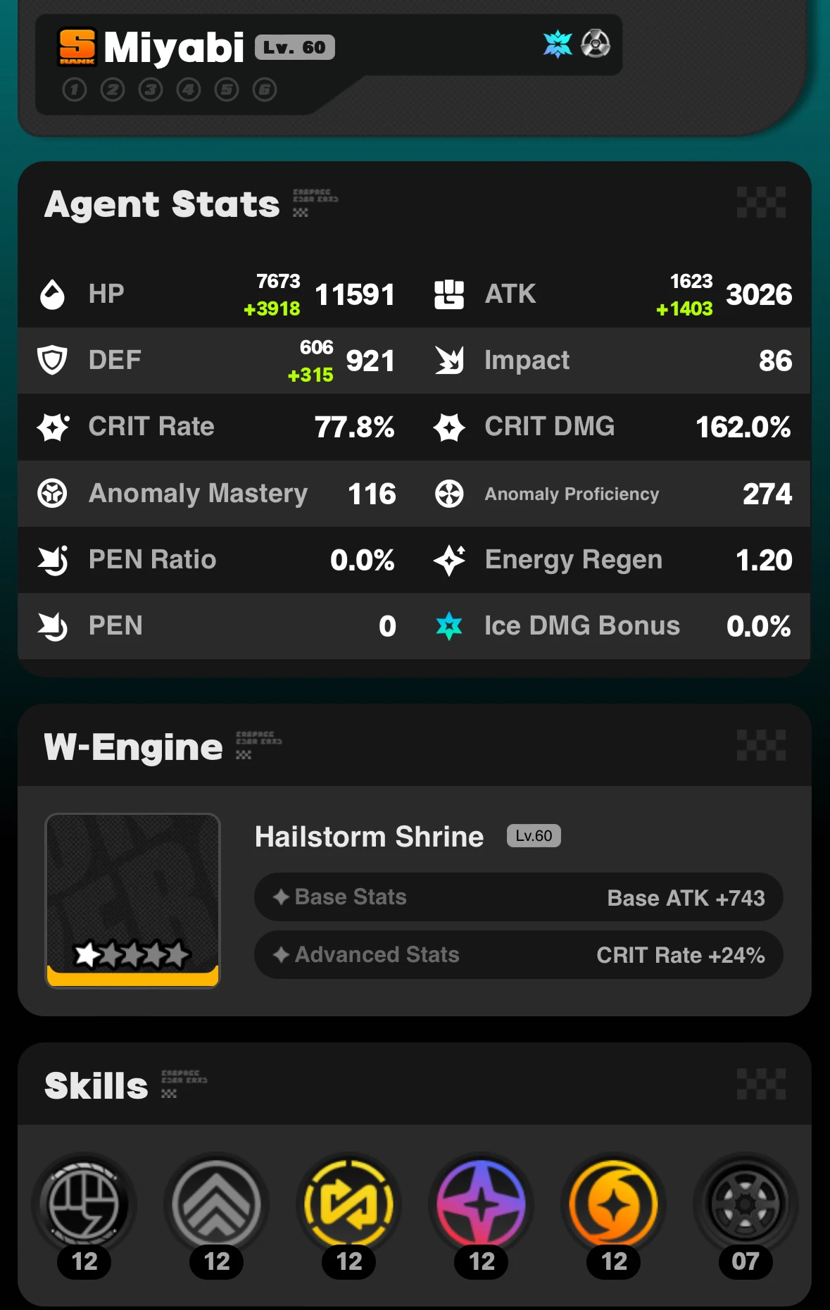 The most mid setup Zenless Zone Zero | HoYoLAB
