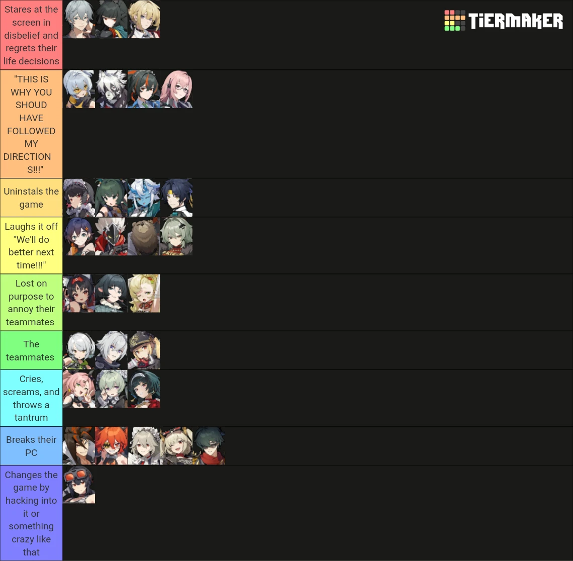 How ZZZ characters would react to losing a 5v5 match Zenless Zone Zero ...