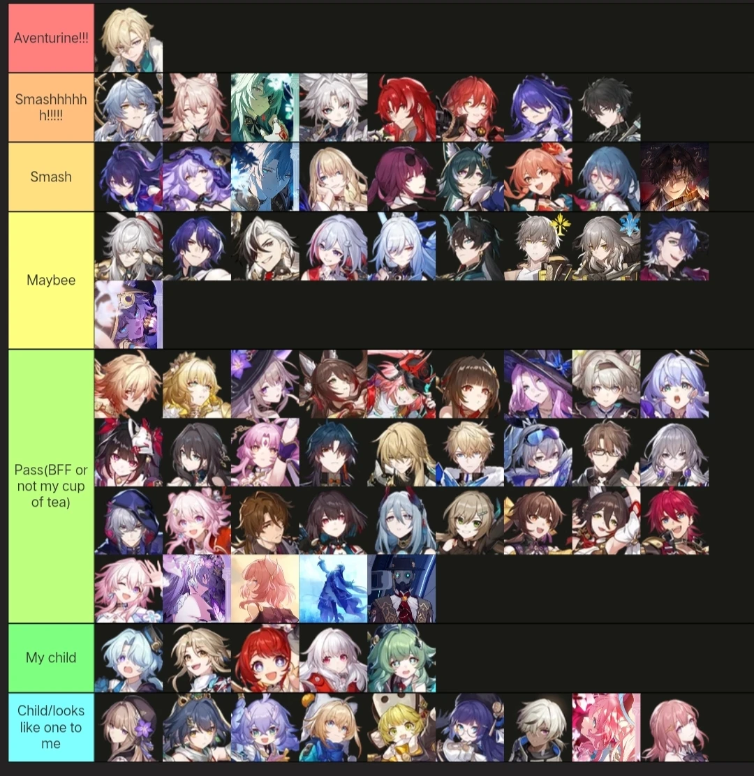 HSR smash or pass! Honkai: Star Rail | HoYoLAB