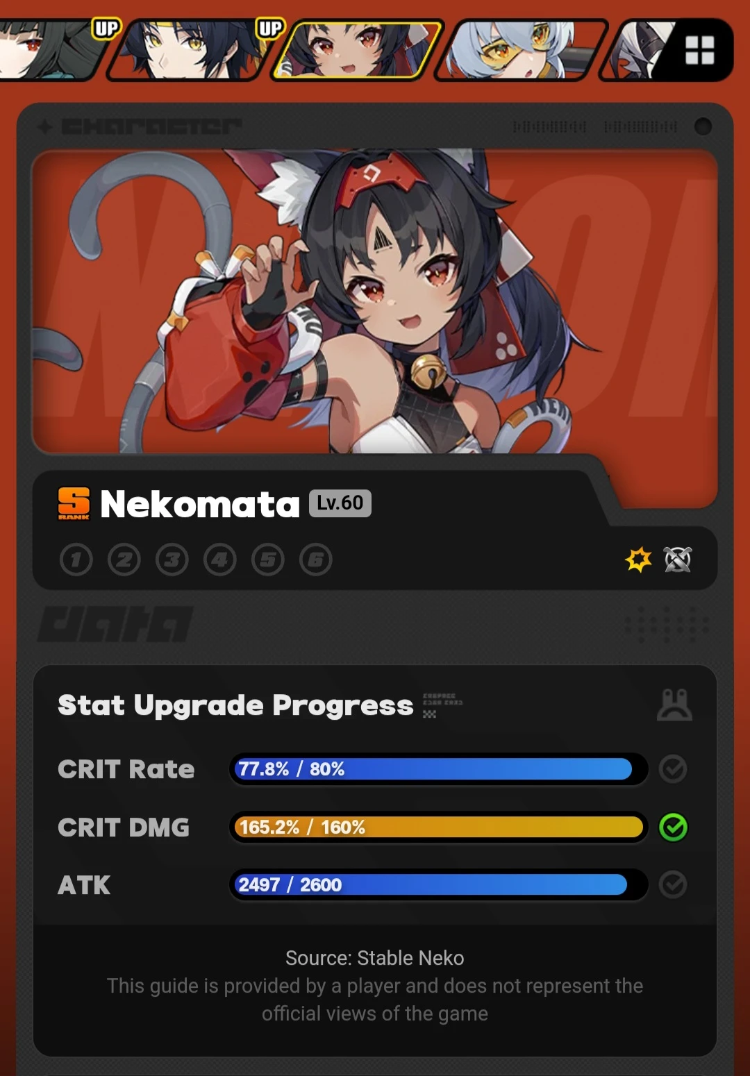 What is Stable Neko and why does it expect my Nekomata to be able to fight God? ( ｡_｡) Zenless ...