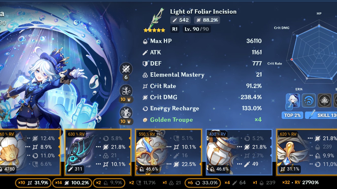 Finally a decent er on my furina Genshin Impact | HoYoLAB