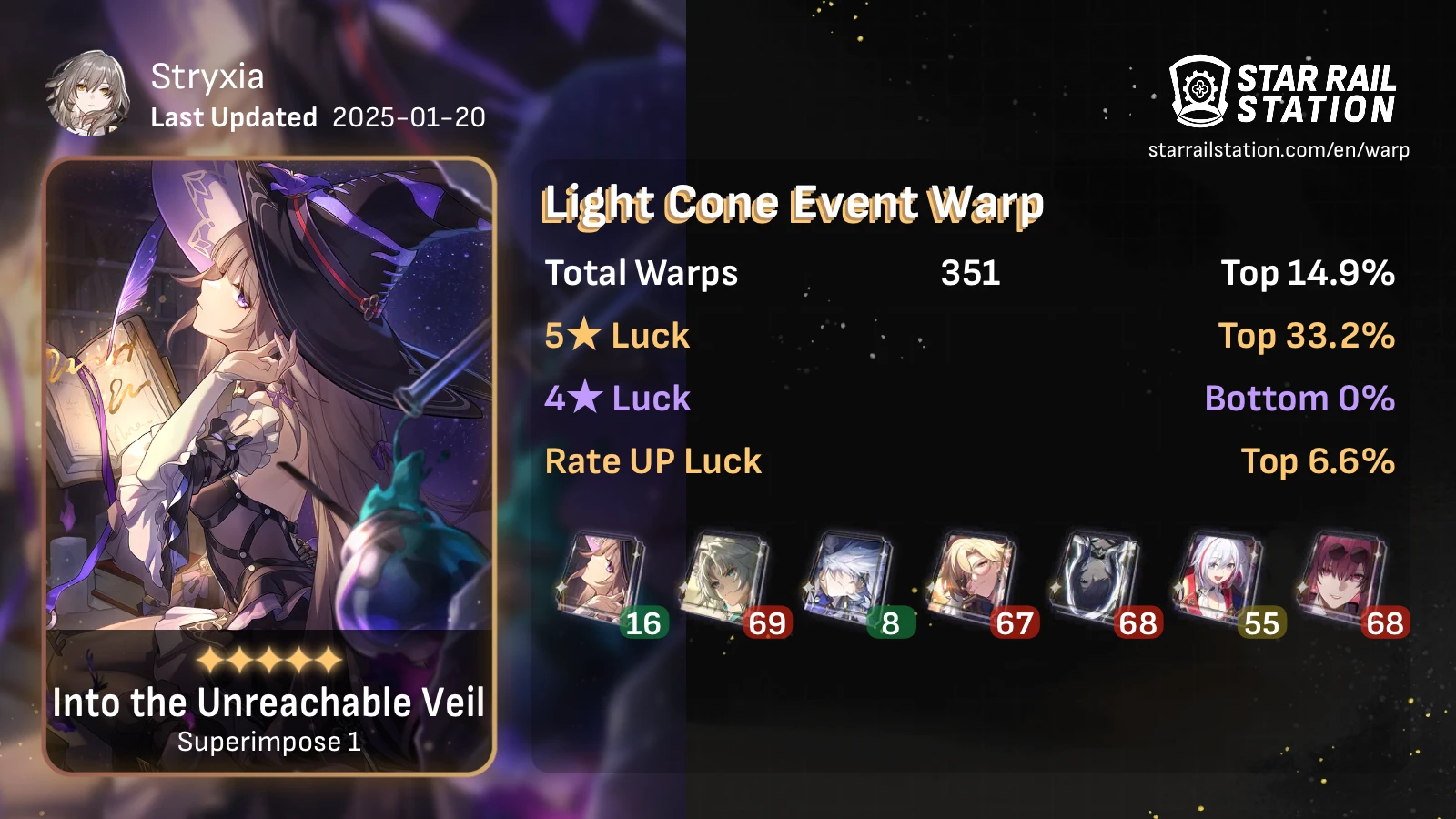 A Well Appreciated Surprise Honkai: Star Rail | HoYoLAB