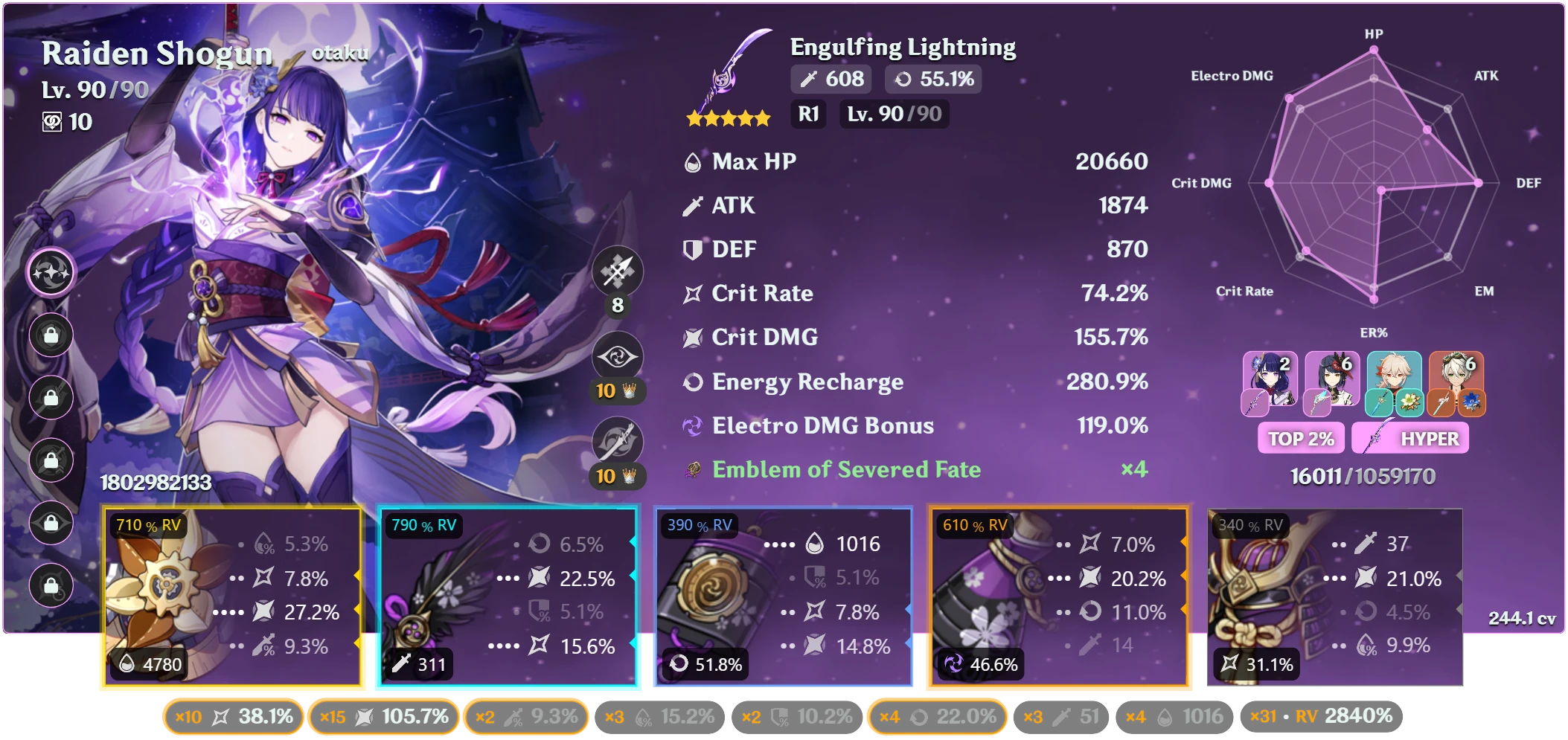 TOP 2% RAIDEN Genshin Impact | HoYoLAB