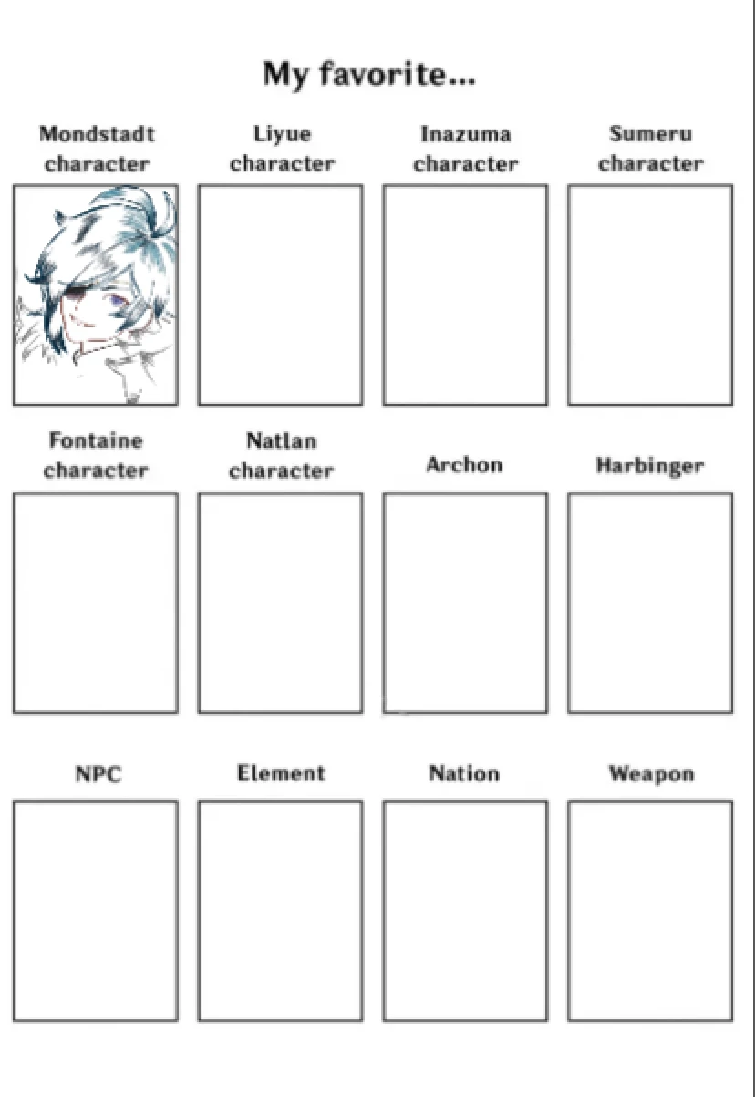 My favourite character from Mondstat Genshin Impact | HoYoLAB