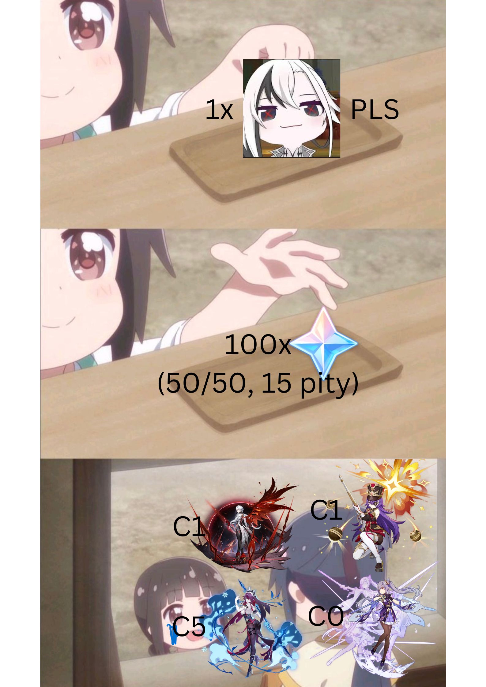 Lucky Ahh Pull (How my Arle Pulls on 5.3 went) Genshin Impact | HoYoLAB