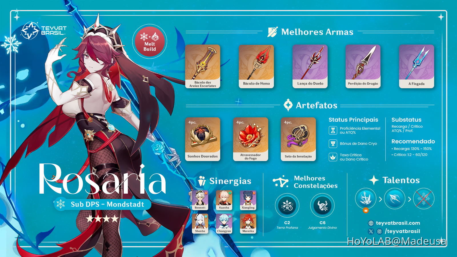 Genshin Impact | V5.3 Build da Rosaria (★★★★) Genshin Impact | HoYoLAB