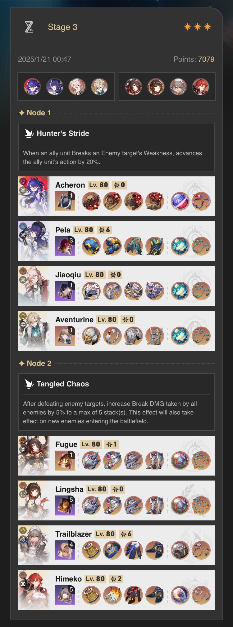 Nihility Acheron S1 + Fugue E1S1 Superbreak Honkai: Star Rail | HoYoLAB