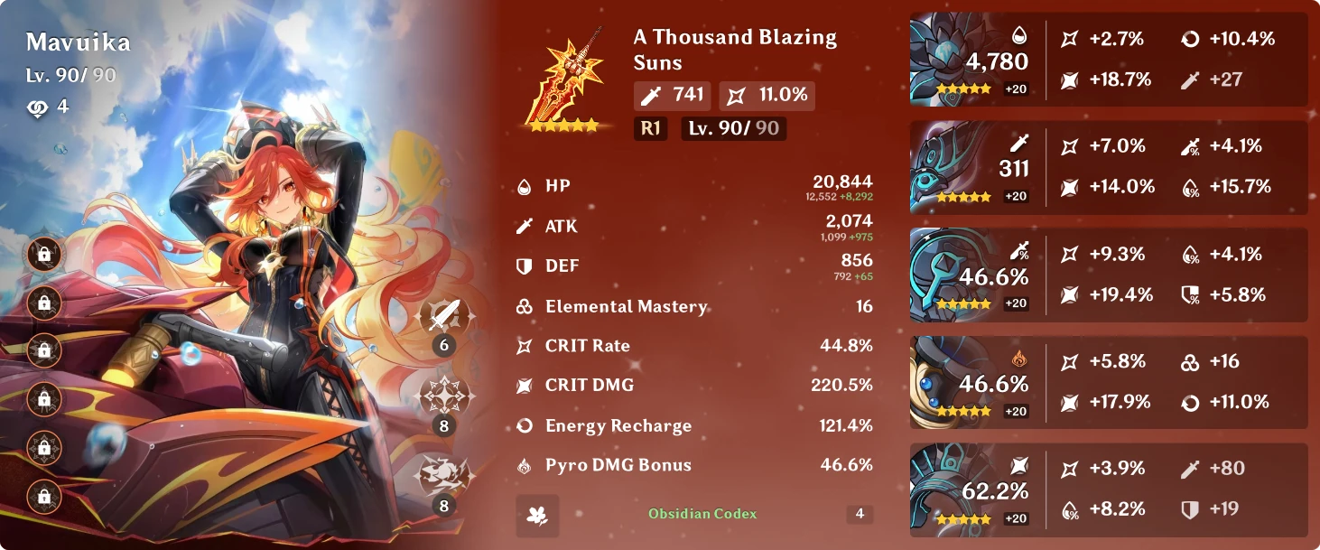 Current Mavuika Build Genshin Impact | HoYoLAB