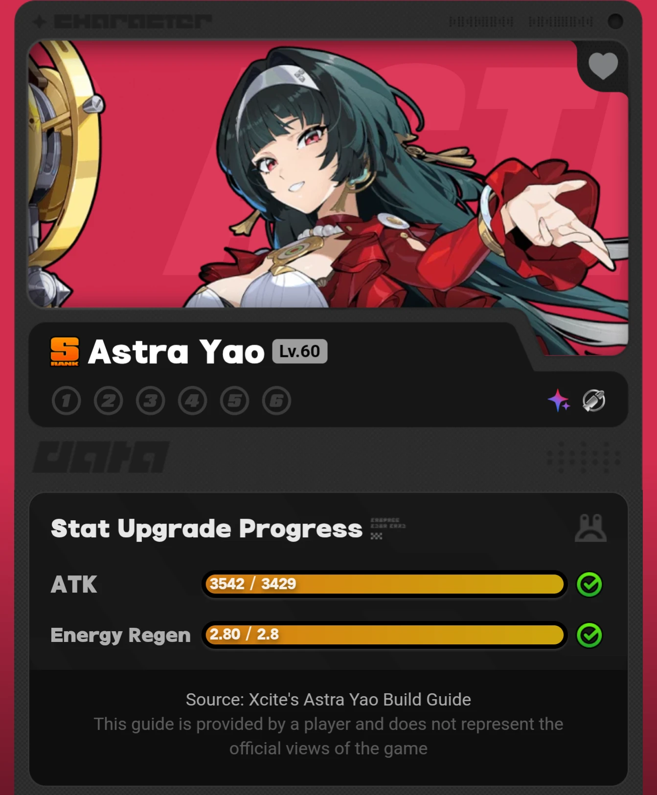 Welcome home, Astra! build done! Zenless Zone Zero | HoYoLAB