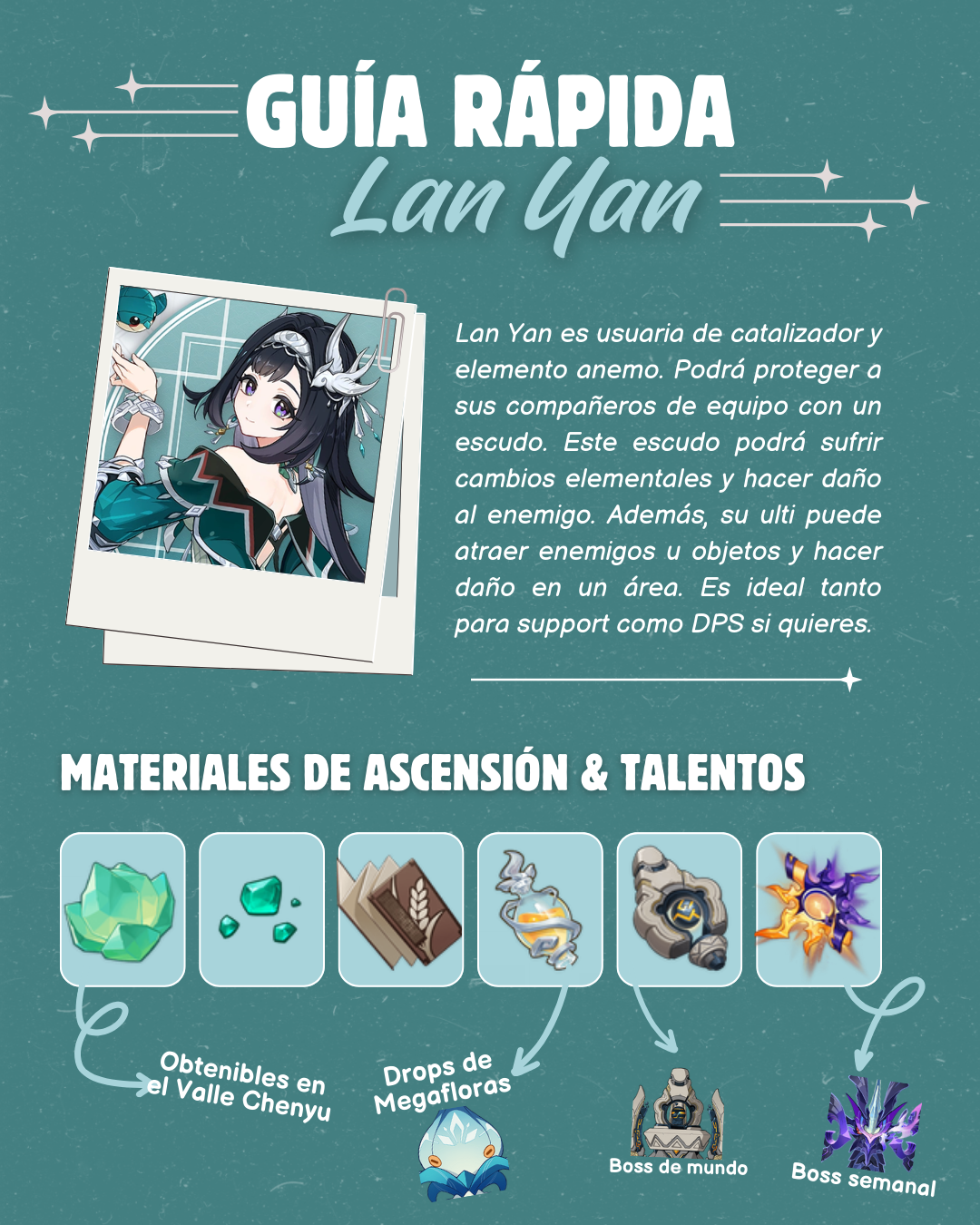 [5.3] Guia de LAN YAN Materiales, habilidades, build & opciones de ...