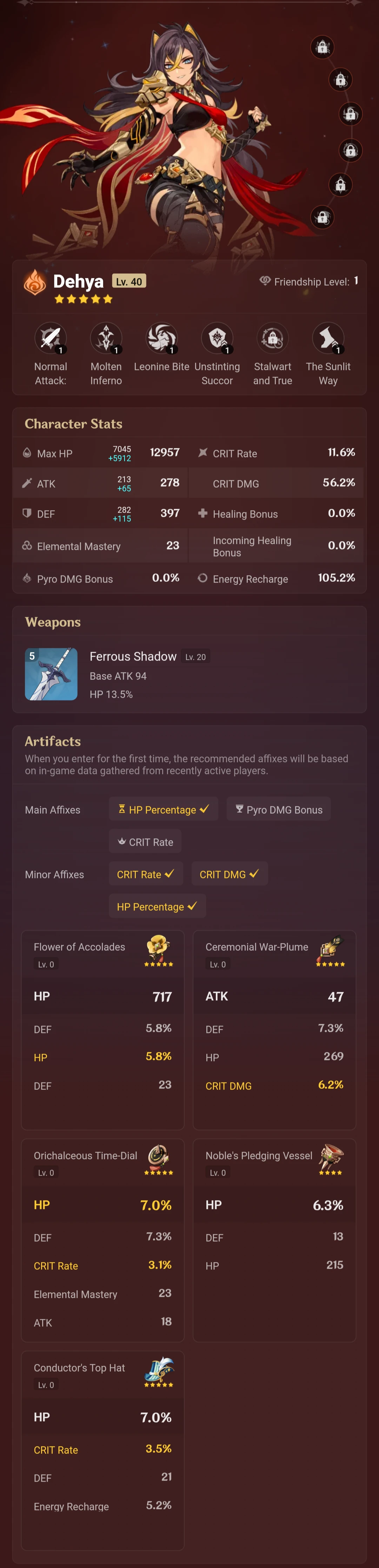 Tank dehya for interruption resistance and Pyro sub dps for neuvi pair Genshin Impact | HoYoLAB