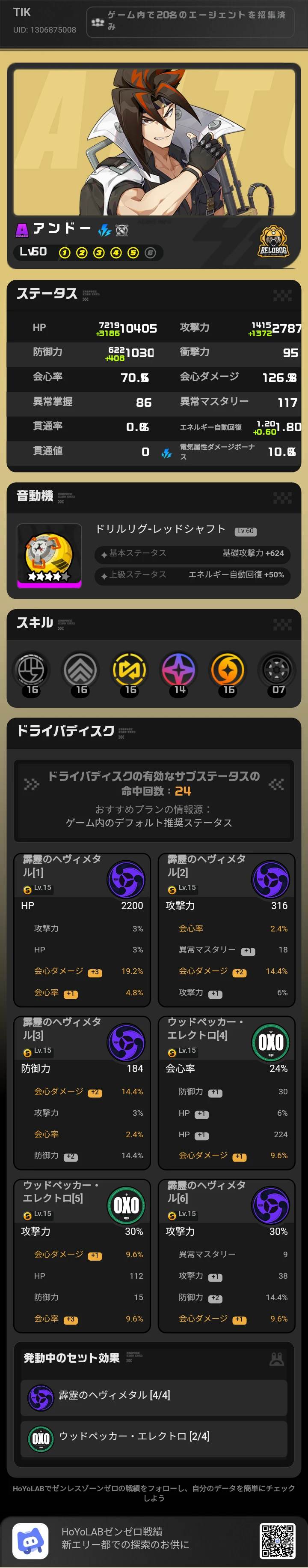 初投稿はもちろんこの漢 Zenless Zone Zero | HoYoLAB